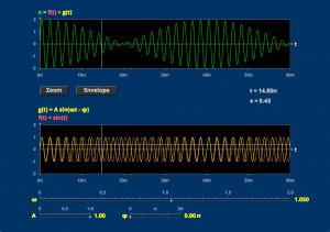 Beats - MIT Mathlets