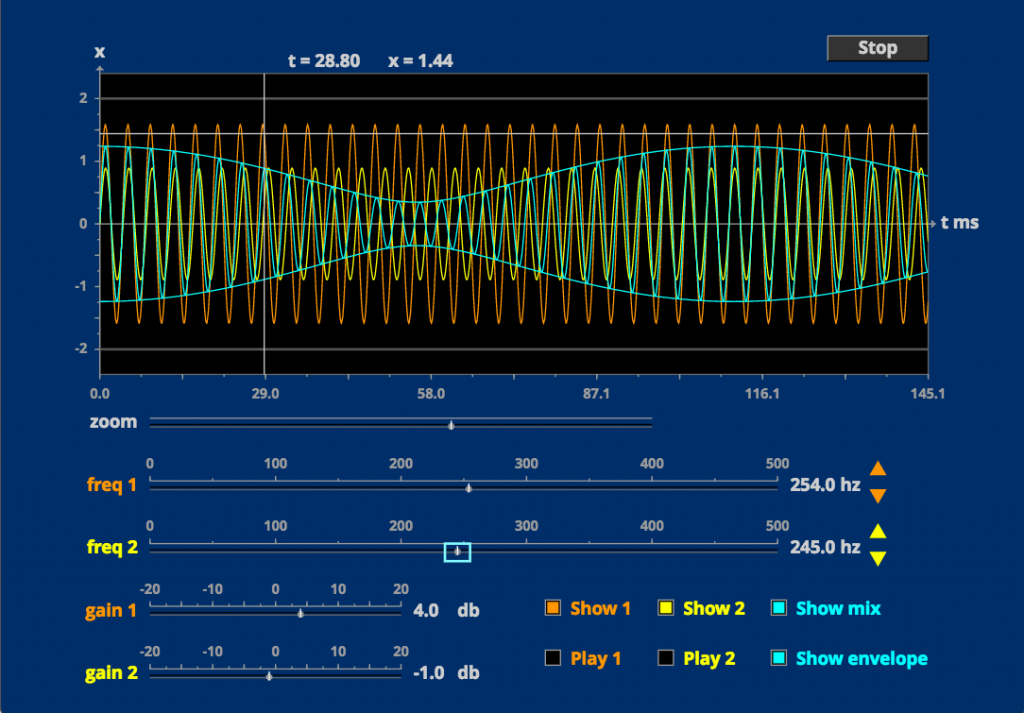 Mathlets : MIT Mathlets