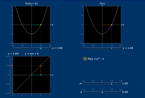 Affine Coordinate Changes - MIT Mathlets