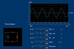 Series RLC Circuit - MIT Mathlets